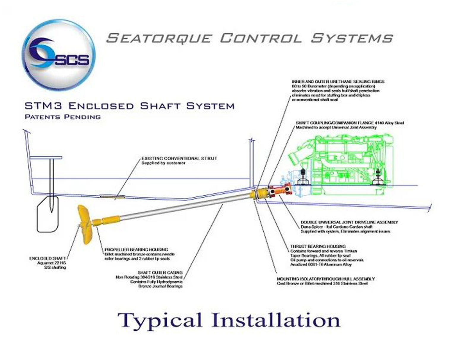 Downloads – Seatorque Marine Propulsion
