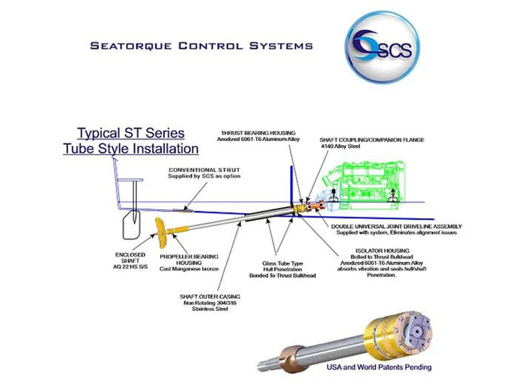 Downloads – Seatorque Marine Propulsion